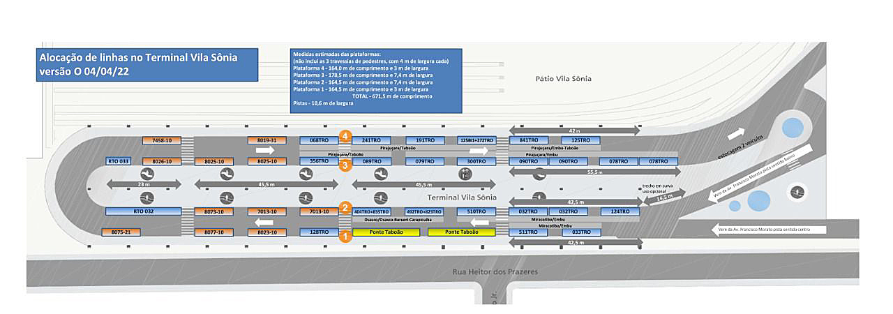 SP | Região Metropolitana de São Paulo | Transporte Rodoviário | Page ...